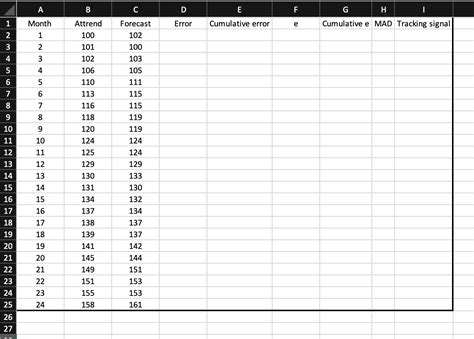 Solved Write Excel Formulas That Can Be Dragged Down Each