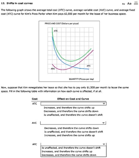 SOLVED Shifts In Cost Curves The Following Graph Shows The Average Total Cost ATC Curve