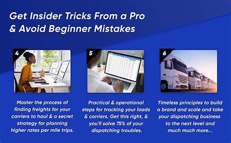 Freight Dispatcher Training How To Build And Run A Successful Truck