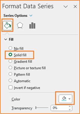 Create A Stacked Column Chart With Total In Microsoft Excel