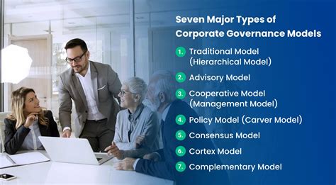 Why Governance Models Matter In Organizational Success Convene