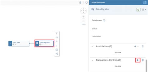 Sap Datasphere Implementing Row Level Security Using Data Access