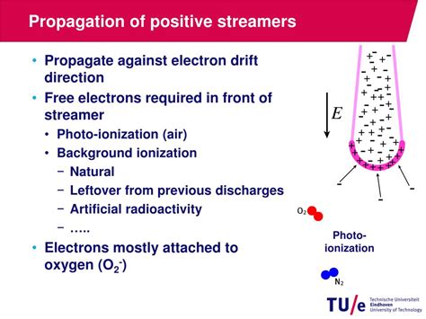 ppt laboratory experiments on positive streamer properties powerpoint