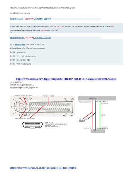 Complete Guide 121 Pin Two Connector Ecu Edc15 Pinout Explained