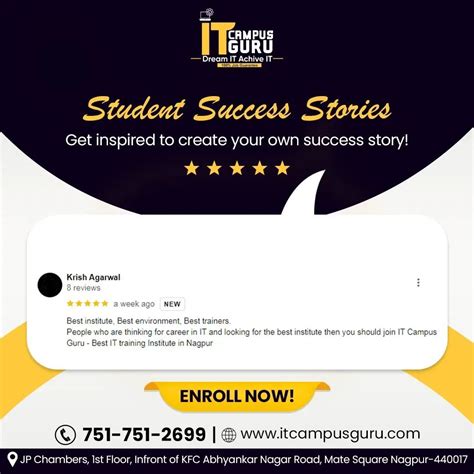 It Campus Guru On Linkedin Itcampusguru Nagpur Itcareers