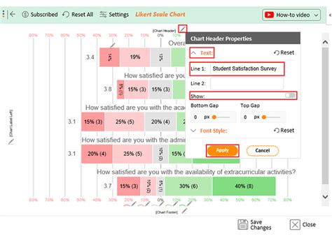 Closed Ended Questions Definition Types Examples