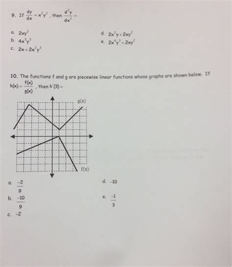 Solved The Functions F And G Arc Piecewise Linear Functions Chegg