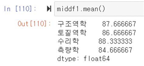 [다정다감] 프로그래밍tips 엔지니어를 위한 파이썬 시작하기[12] pandas 데이터 조작 분석