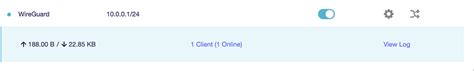 Wireguard Vpn Server Not Working Client Connecting But Nothing Loads