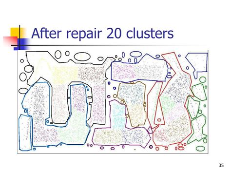 Ppt A System For Outlier Detection And Cluster Repair Powerpoint