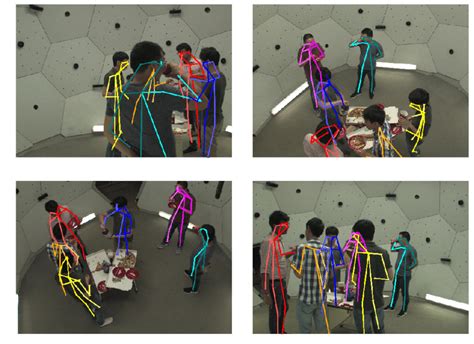 Challenging 3d Reconstruction Of 6 Persons In The Cmu Panoptic Dataset