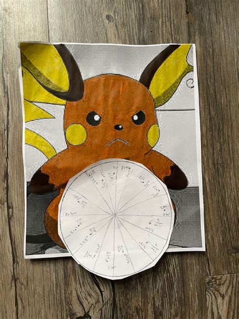 Math Project Pikachu Circle Graph