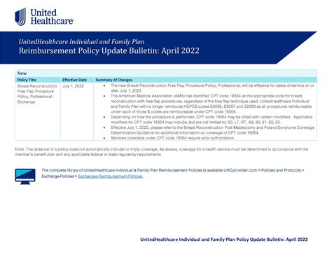 CMS REINSTATES HCPCS S CODES FOR MICROSURGICAL BREAST RECONSTRUCTION CH Revenue Management