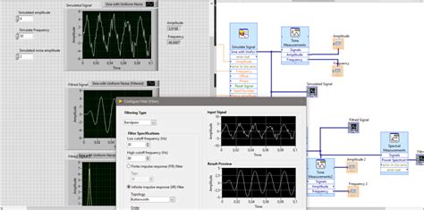 labview cut off frequency ni community