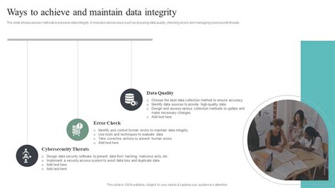 Ways To Achieve And Maintain Data Integrity Ppt Sample