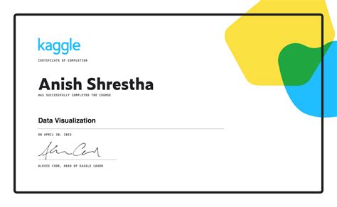 Anish Shrestha Completed The Data Visualization Course On Kaggle