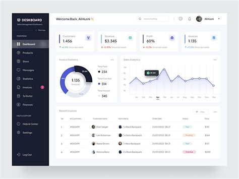 Clone Software Desktop Crm Erp Hr Develop Software Web App Ui Ux