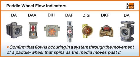 Flow Indicators Sensors And Controls For Flow Pressure Level And Temperature