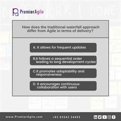 Premieragile On Linkedin Agile Scrum Certification Scrummaster