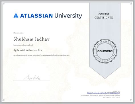 Shubham Jadhav On Linkedin Agiledevelopment Jirasoftware