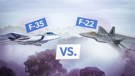 F22 Vs F35 Speed