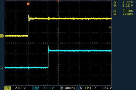 Rtostmdsidk437x Gpio Delay Between Two Gpio Outputs Processors