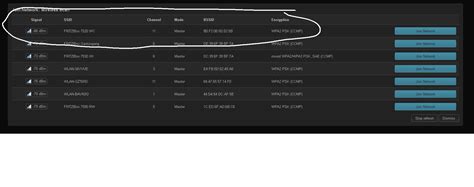 openwrt on raspberry pi doesnt connect to my 5ghz network network and