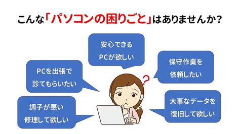 パソコンやワイズ 修理出張中古販売データ復旧