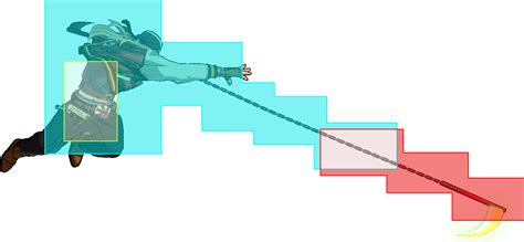 File GGST Axl JS Hitbox Png Dustloop Wiki
