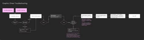 Microsoft Common Class Controller Driver Delightselfie
