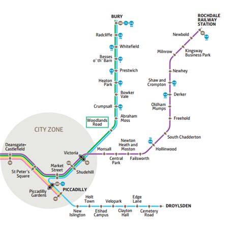 Which Area In Manchester To Buy Investment Property How About Oldham Abode Ltd Greater