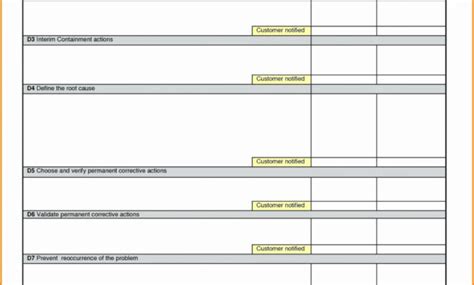 Corrective Action Report Car Page Template Wonderful Ideas D Intended