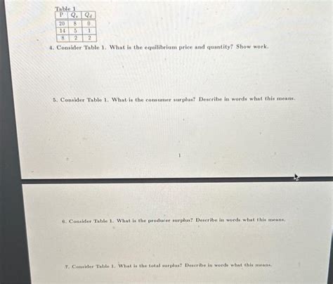 Solved 4 Consider Table 1 What Is The Equilibrium Price