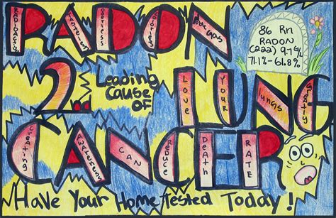 2012 Radon Poster Contest Winners Announced National Radon Program