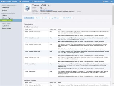 Deploying Vmware Vrealize Log Insight Virtually Boring