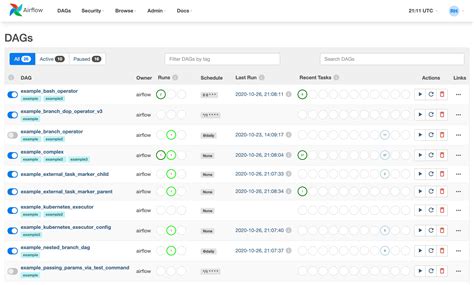airflow for data orchestration architecture capabilities setup