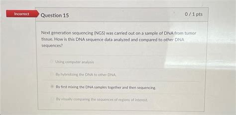 Next Generation Sequencing NGS Was Carried Out On A Chegg
