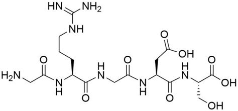 Gly Arg Gly Asp Ser Grgds Echelon Biosciences