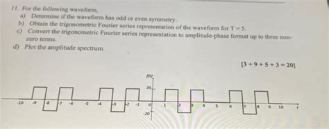 Solved For The Following Waveform A Determine If The Chegg