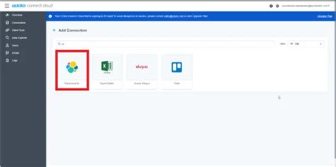 Harnessing Cdata Cloud To Visualize Elasticsearch Data Bold Bi
