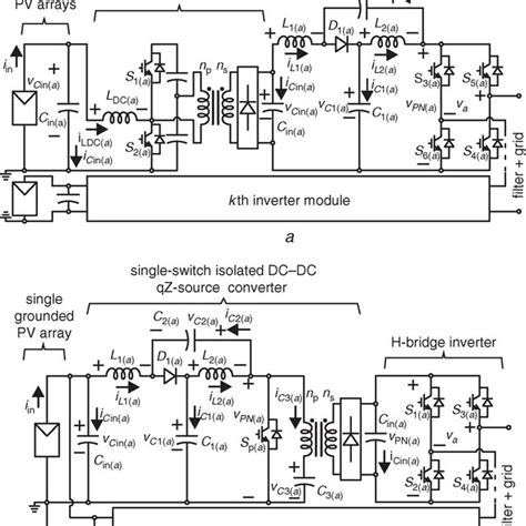 Diagram Of A Cascaded Qz‐source Inverter With Isolated Dcdc Download Scientific Diagram
