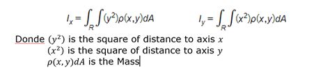 solved evaluate the double integral required to find the