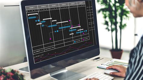 The Ultimate Guide To Planning And Scheduling In Project Management
