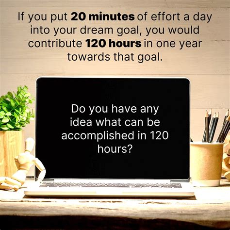 Effective Tips For Maximum Productivity And Performance