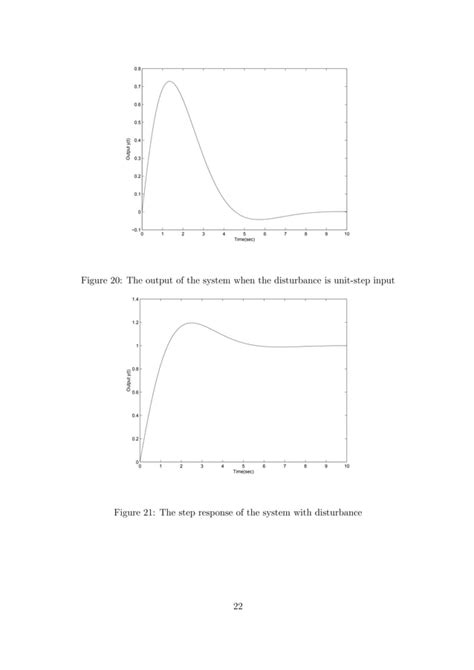 The Controller Design For Linear System A State Space Approach Pdf