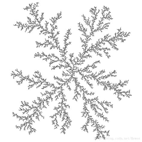 Dla Diffusion Limited Aggregation Csdn博客
