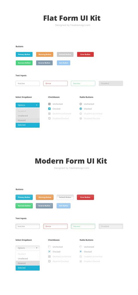 Latest Free UI Kits From 2015 CSS Author