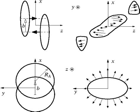 Figure 1 From Globally Polarized Quark Gluon Plasma In Noncentral A A