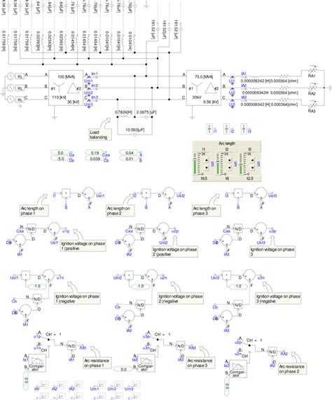 the pscad emtdc simulation scheme for the electrical installation of