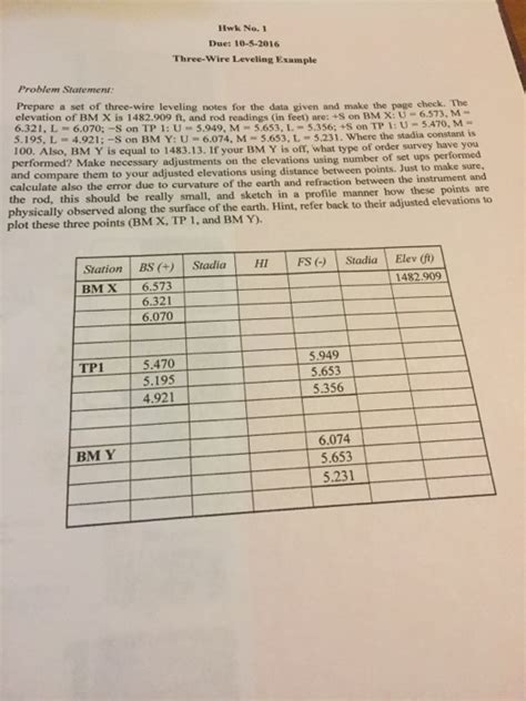 solved prepare a set of three wire leveling notes for the